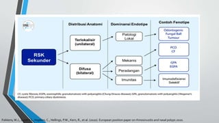 ppt refrat 2 rsk1 epos.pptx