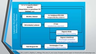 ppt refrat 2 rsk1 epos.pptx