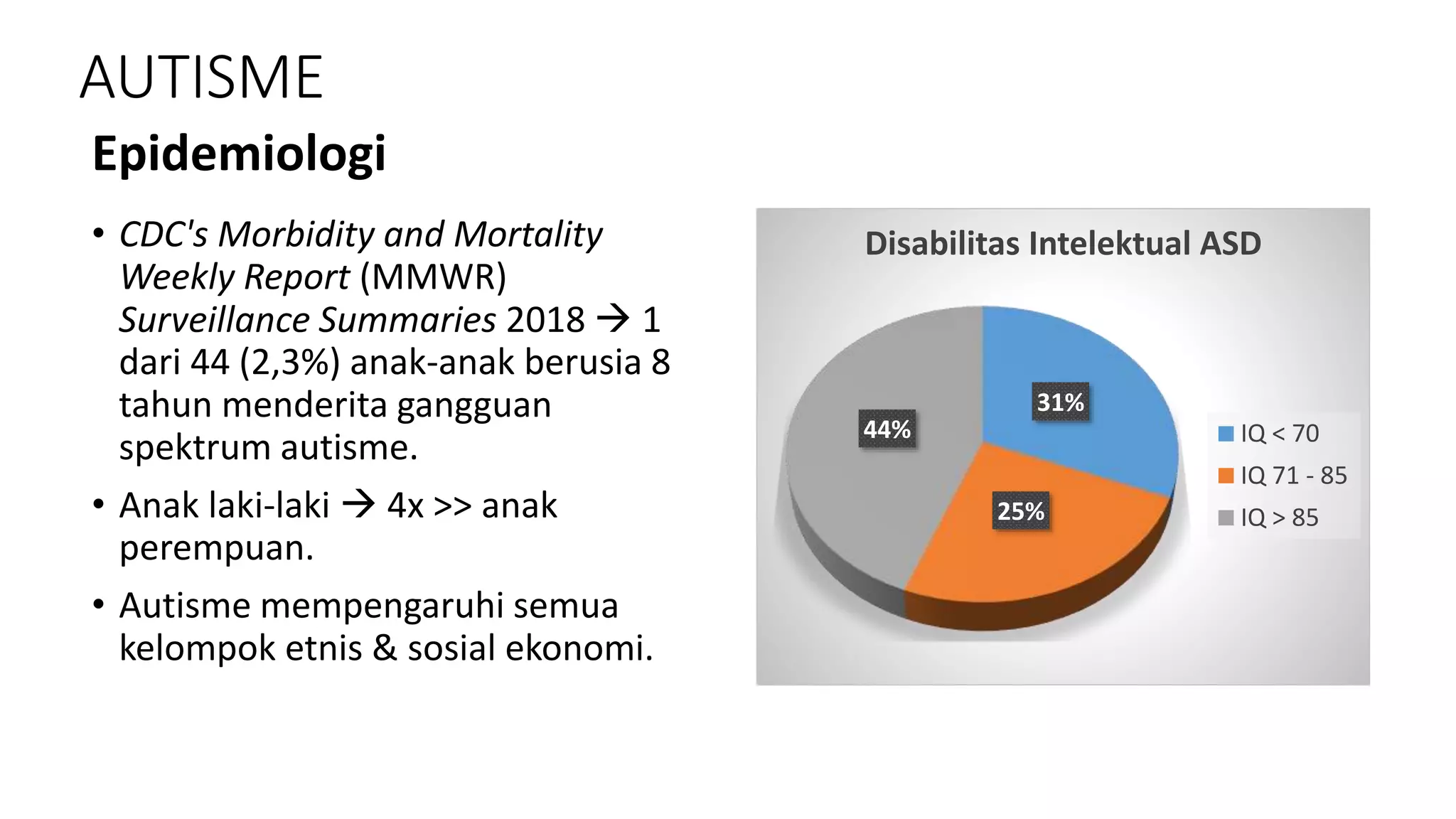 PPT Refrat Autisme ringkas.pptx