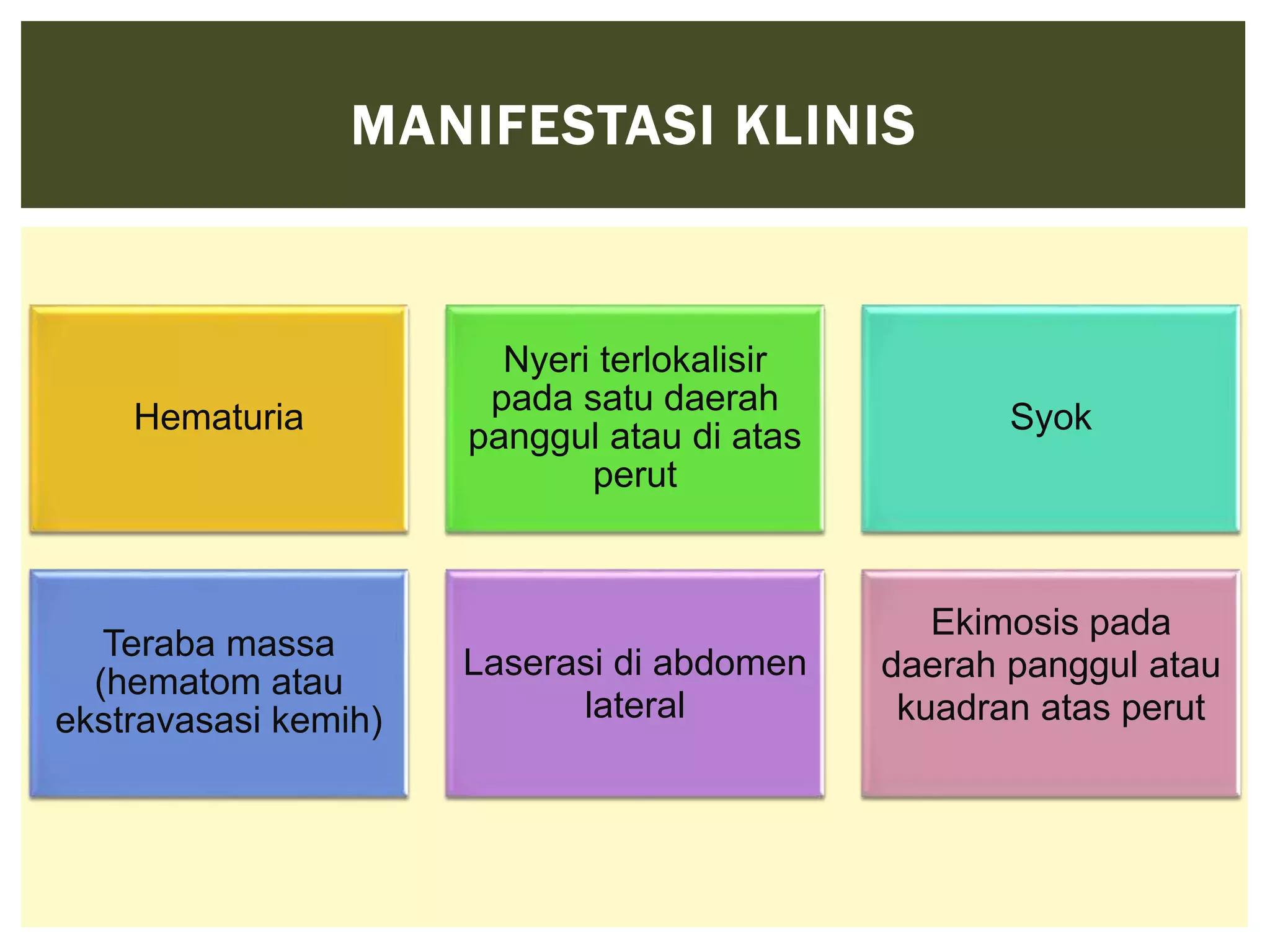 Referat Ruptur Ginjal | PPTX