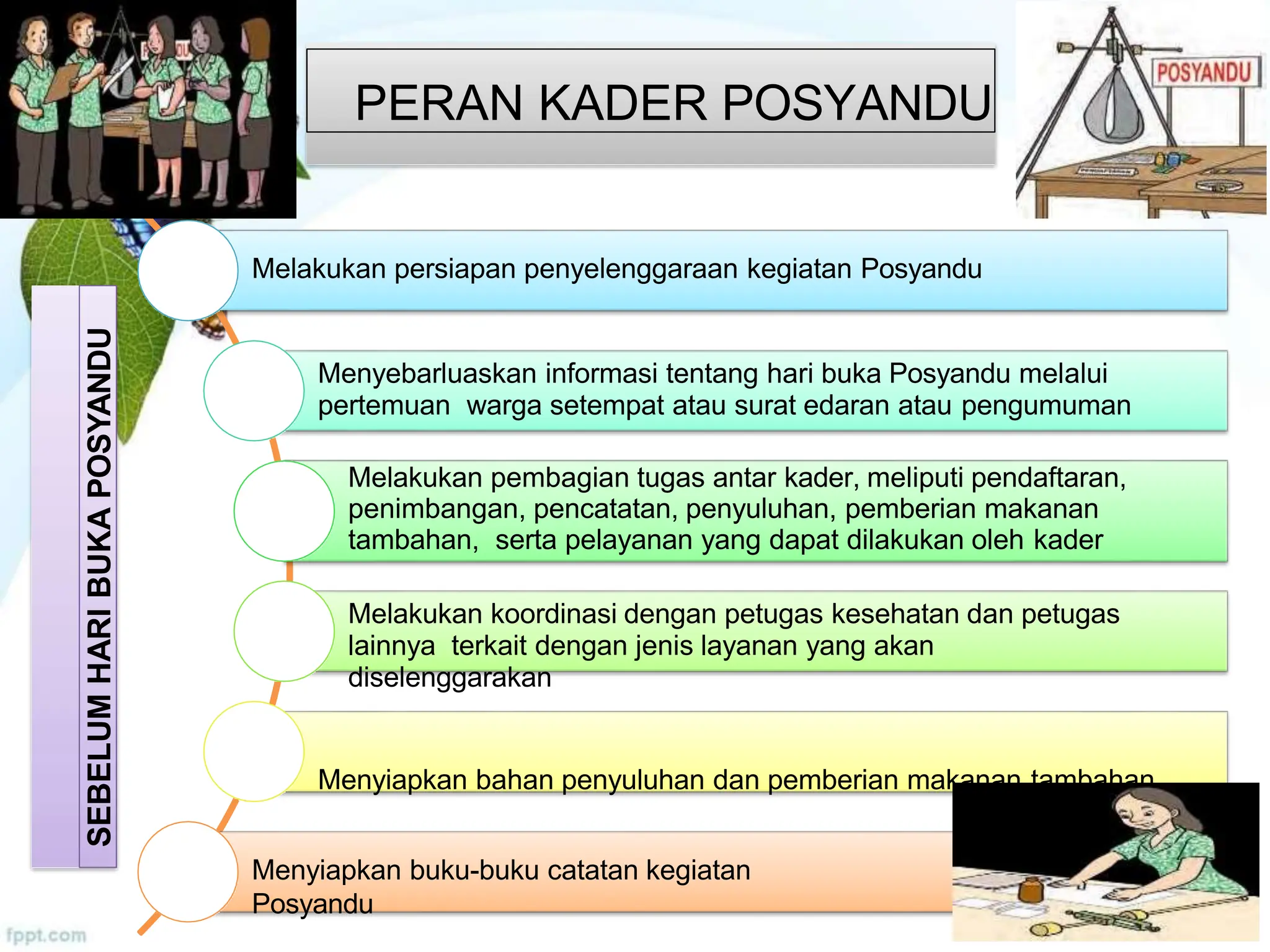 PPT_REFRESHING_KADER POSYANDU LELES 24.pptx