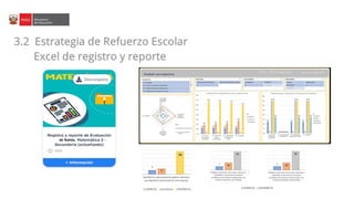 Implementación de la Estrategia de Refuerzo Escolar 2026 en Educación ...