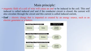 PPT Regenerative Braking Systems (RBS).pptx