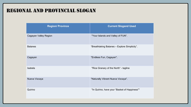 ppt REgion 2.pptx tradition culture heritage | PPTX | South America ...