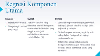 PPT+Regresi+Komponen+Utama_Annisa+Zaini+Utami_202001668.pptx