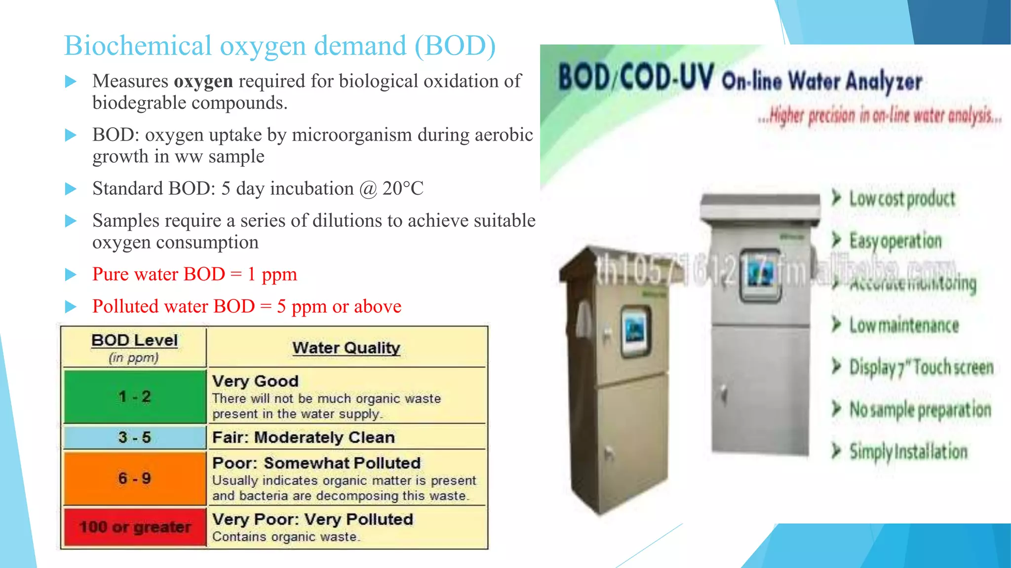 water pollution control and measurment | PPTX