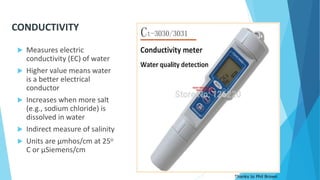 water pollution control and measurment | PPTX