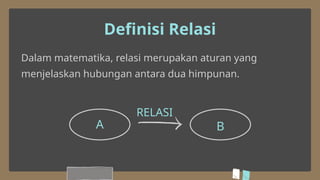 PPT MATEMATIKA RELASI FUNGSI BAG 1_IRMA.pptx