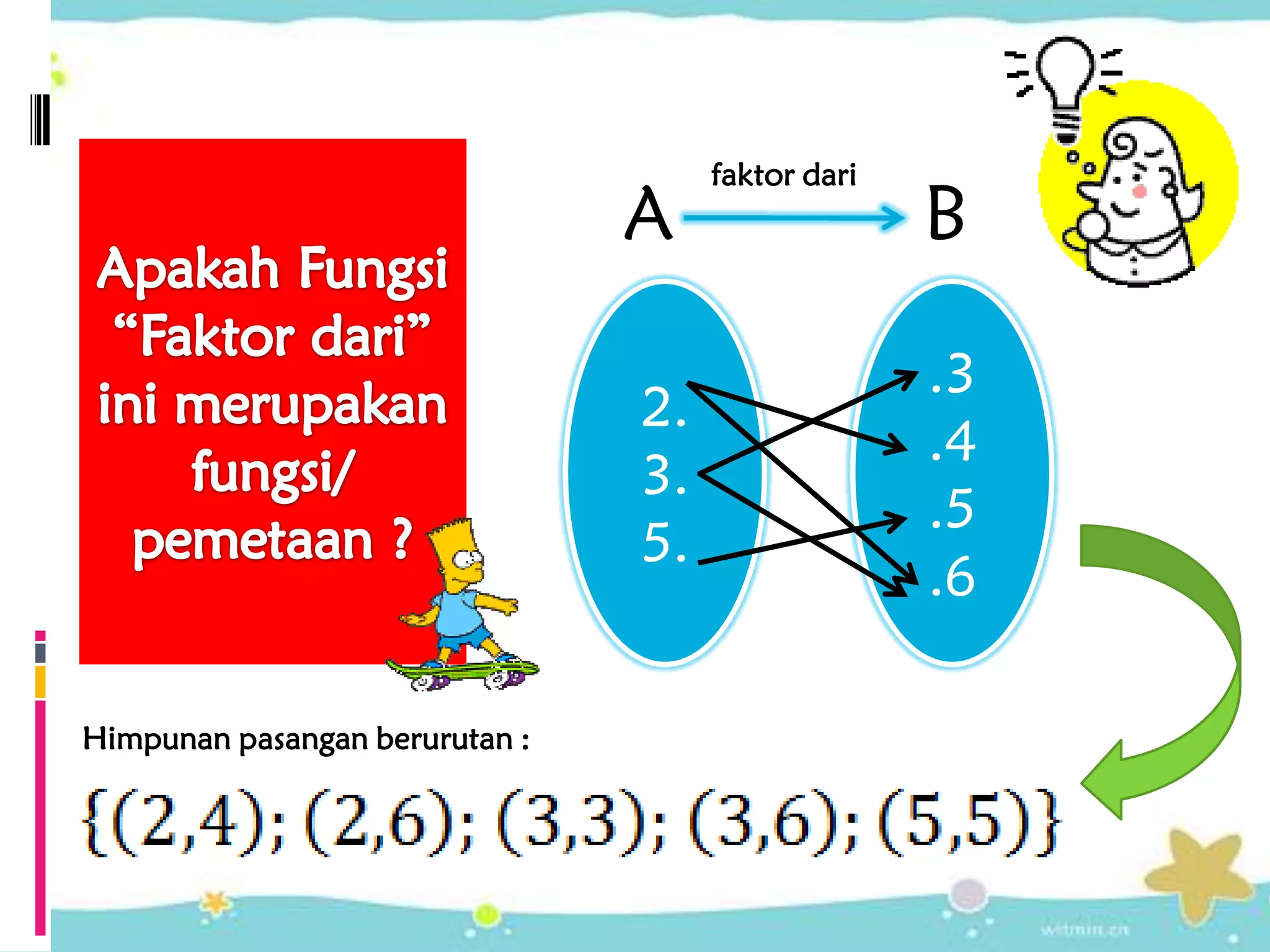 PPT Relasi & Fungsi Matematika Kelas VIII | PDF