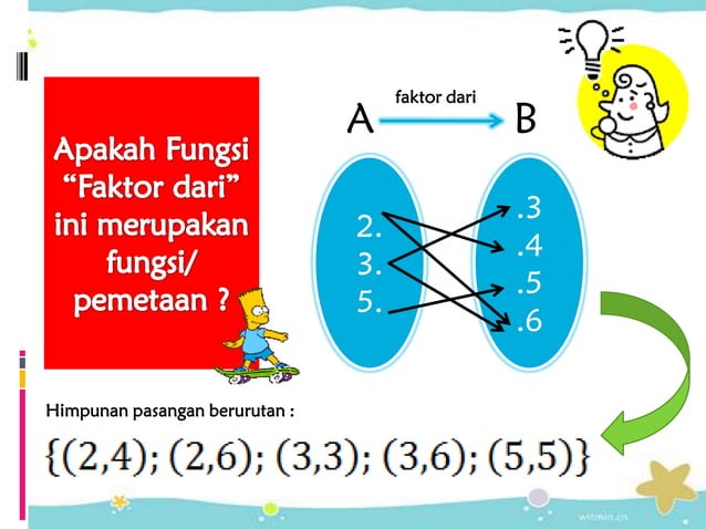 PPT Relasi & Fungsi Matematika Kelas VIII | PDF