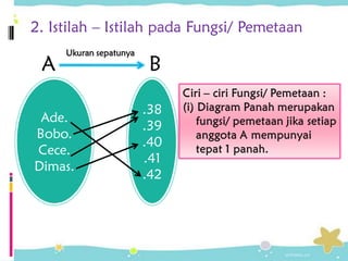 PPT Relasi & Fungsi Matematika Kelas VIII | PDF