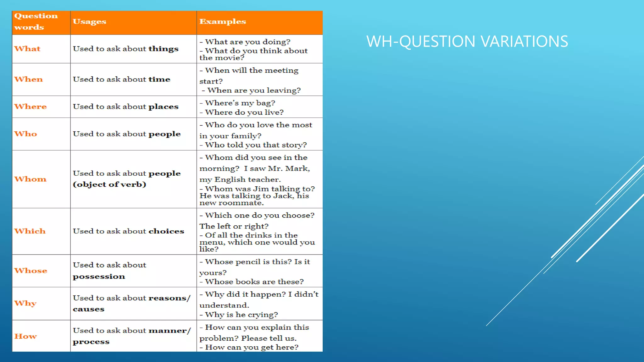 PPT Relative clause.pptx