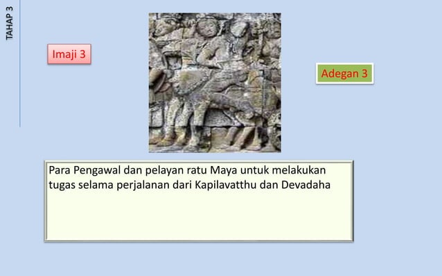 Relief Candi Borobudur Slide 13 | PPTX