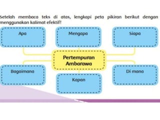 PPT RENCANA AKSI 1.pptx