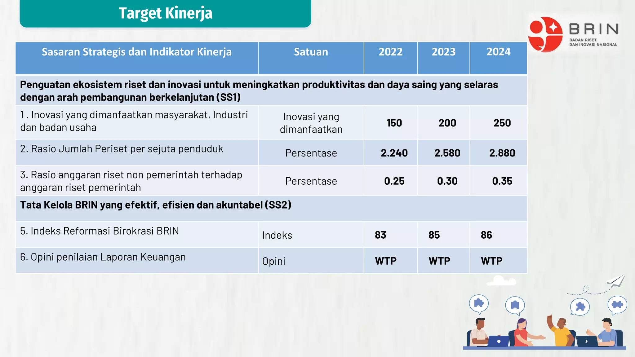 PPT renstra_201222_draft.pdf