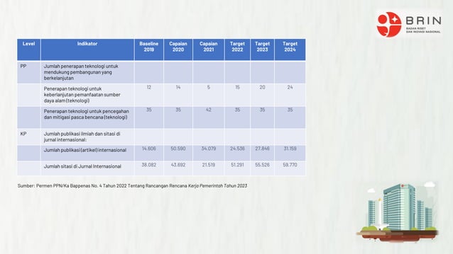 PPT renstra_201222_draft.pdf