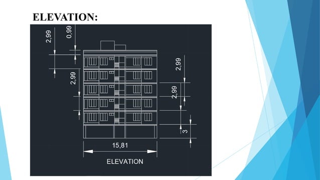 PPT replacement of m25 grade.pdf | Free Download