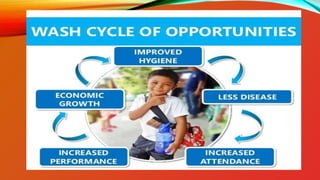 PPT REPORT ABOUT BRIGADA ESKWELA PROGRAM (WASH IN SCHOOL).pptx