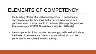 PPT Report Competency.ppt hdhjshdhsmjxje | PPT | Resume Writing and ...