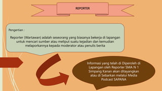 PPT Reporter dan Podcast.pptx