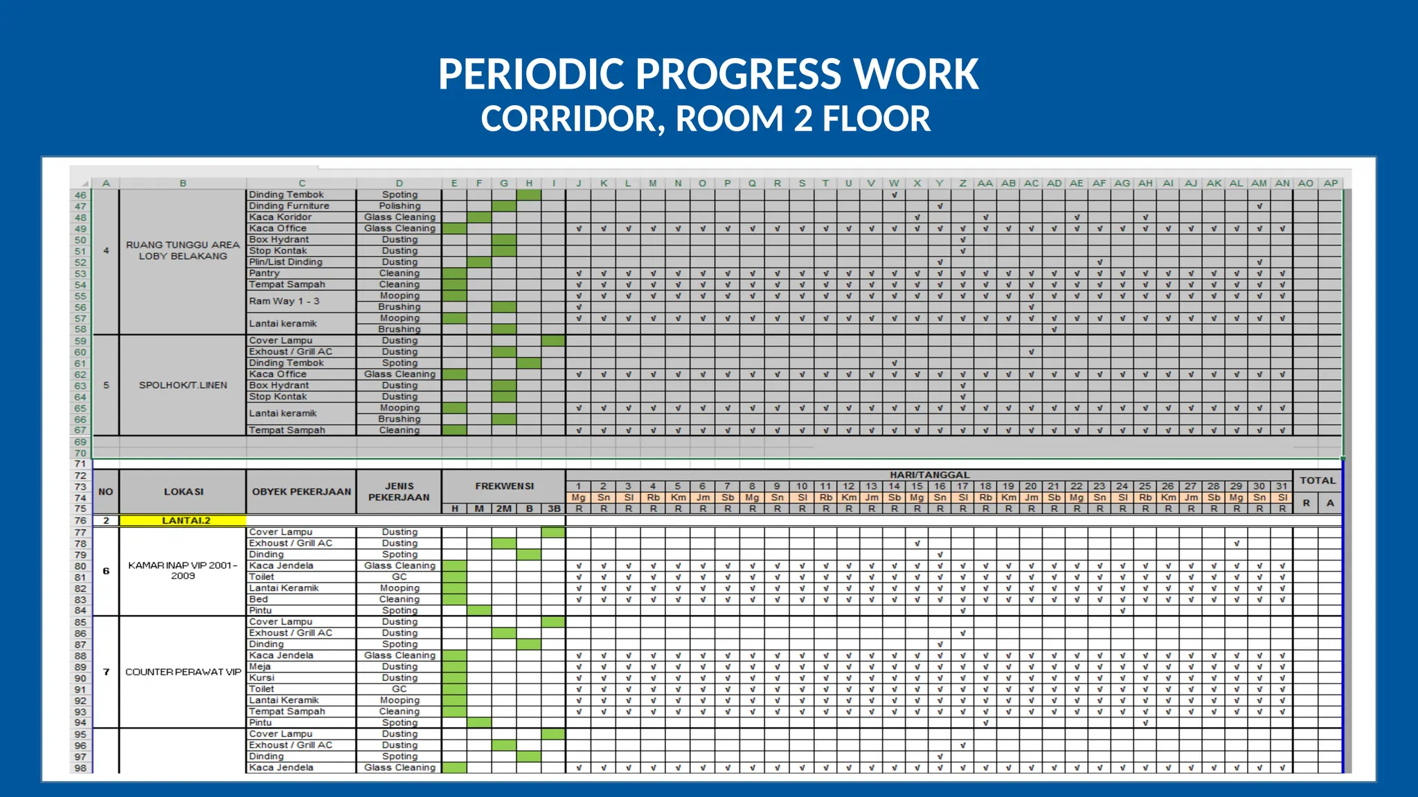 CLEANING SERVICE MONTHLY REPORRT LAPORAN | PPTX