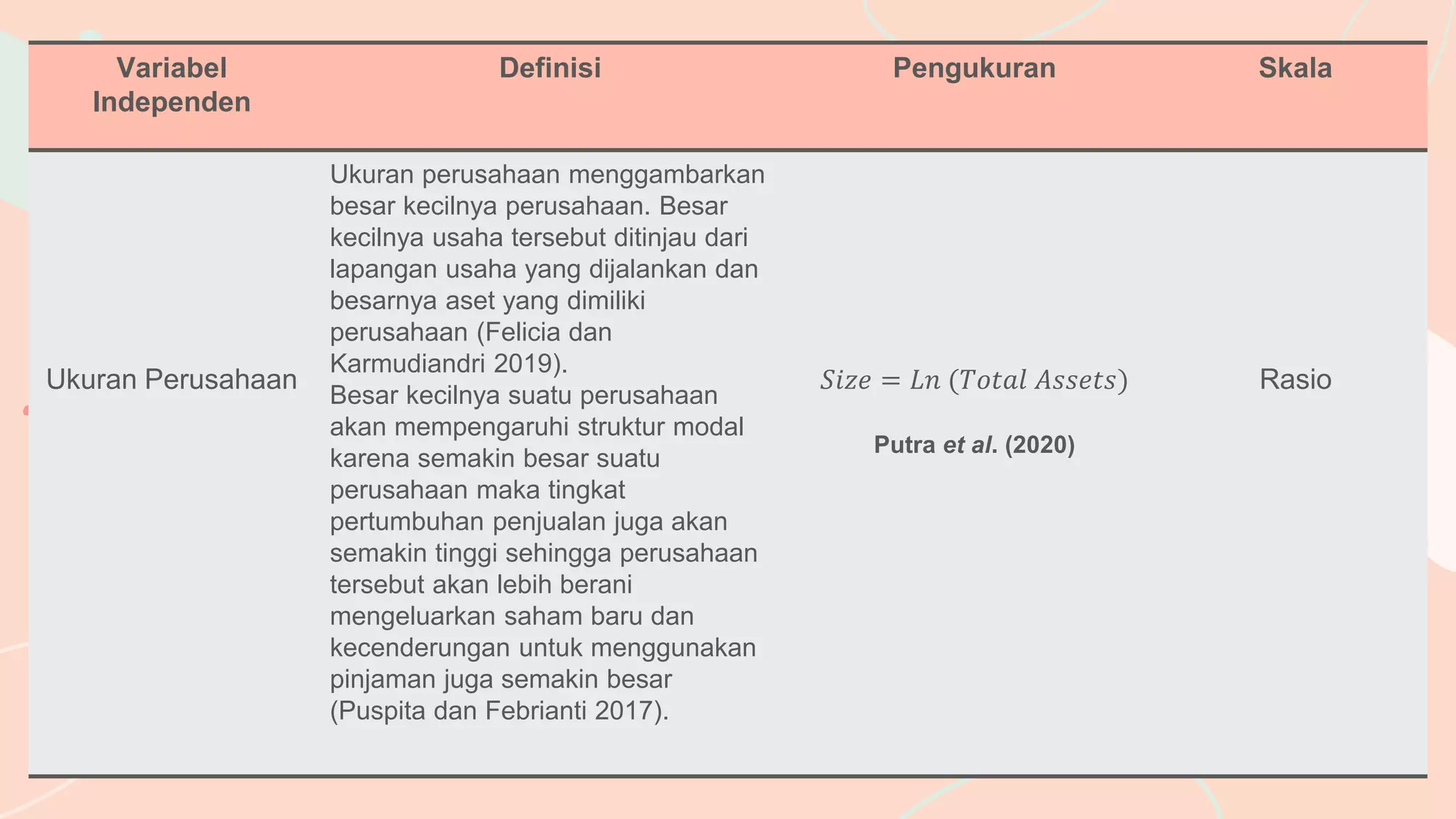 PPT REPRO BAB 1-3 (FINALL).pptx