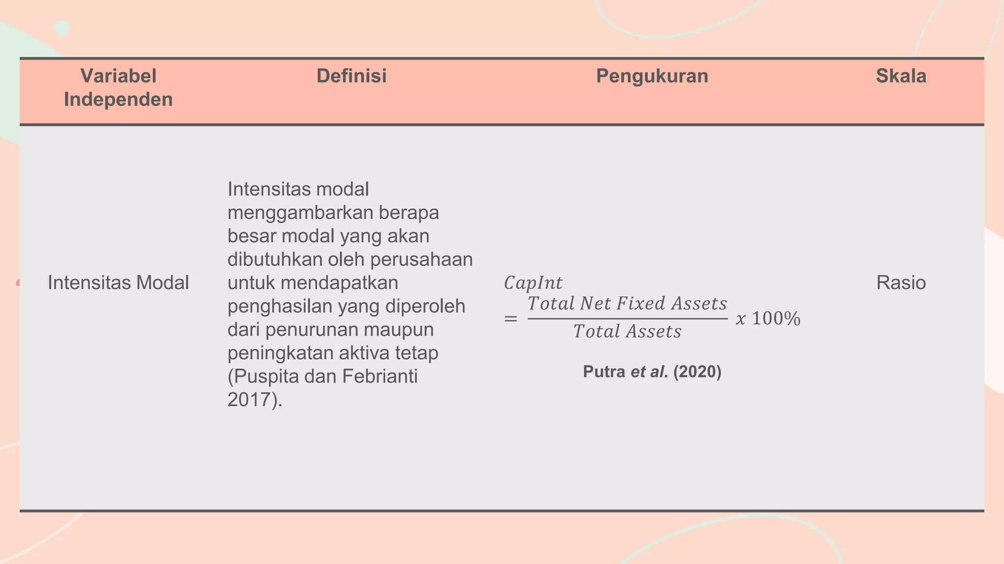 PPT REPRO BAB 1-3 (FINALL).pptx