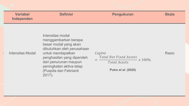 PPT REPRO BAB 1-3 (FINALL).pptx