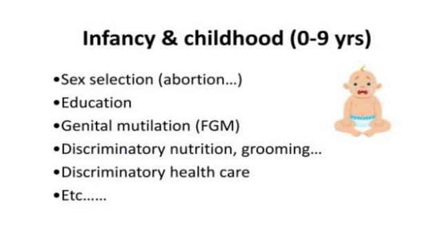 Ppt Reproductive Health 1 Pptx