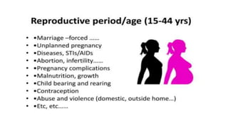 ppt reproductive health (1).pptx