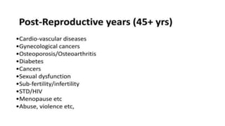 ppt reproductive health (1).pptx