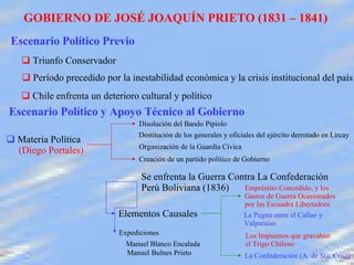 Ppt | PPS