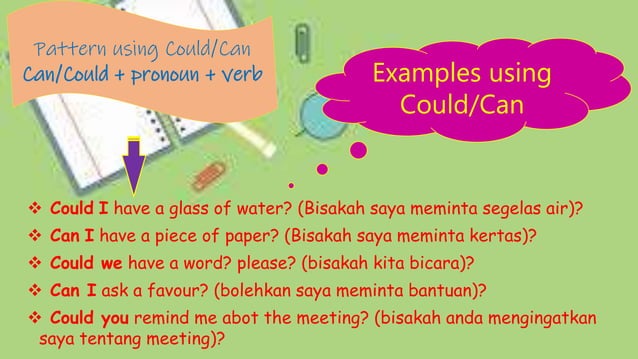 PPT REQUEST CLASS XII.pptx