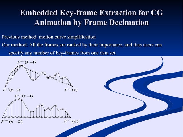 Iterative Frame Decimation and Watermarking for Human Motion Animation | PPT
