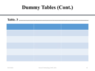 PPT_research_methodology (2) - Copy.pptx | Science