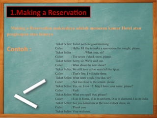 Reservation in English - English language for Beginner.pptx