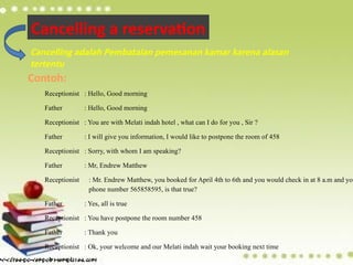Reservation in English - English language for Beginner.pptx