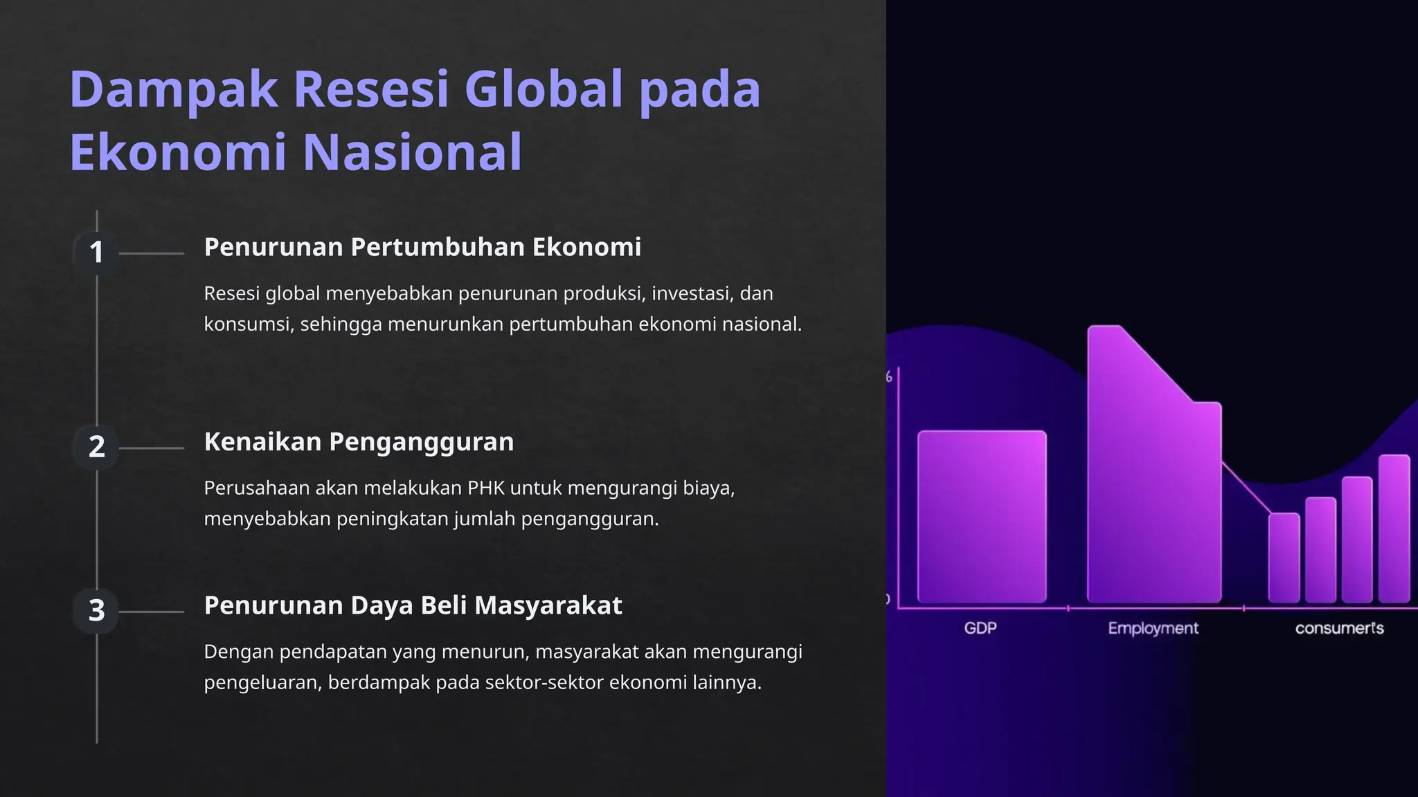 PPT RESESI GLOBAL KELOMPOK Ekonomi Makro | PPTX