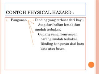 ppt Resiko Dan Hazard.pptx kesehatan dan keselamatan kerja | PPTX
