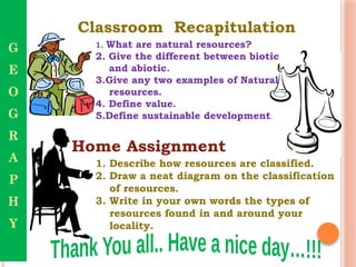 PPT------------ RESOURCES- VIII (1).pptx