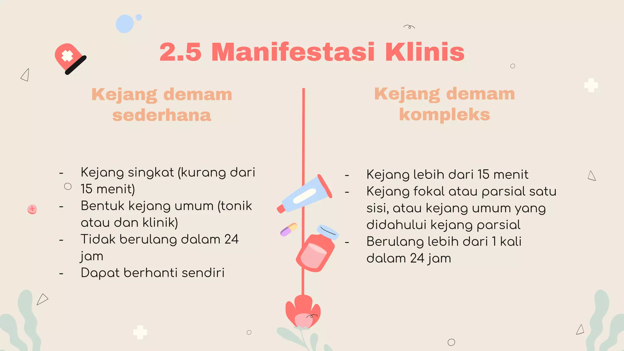 ppt RESPONSI KEJANG DEMAM BANGLI.pptx
