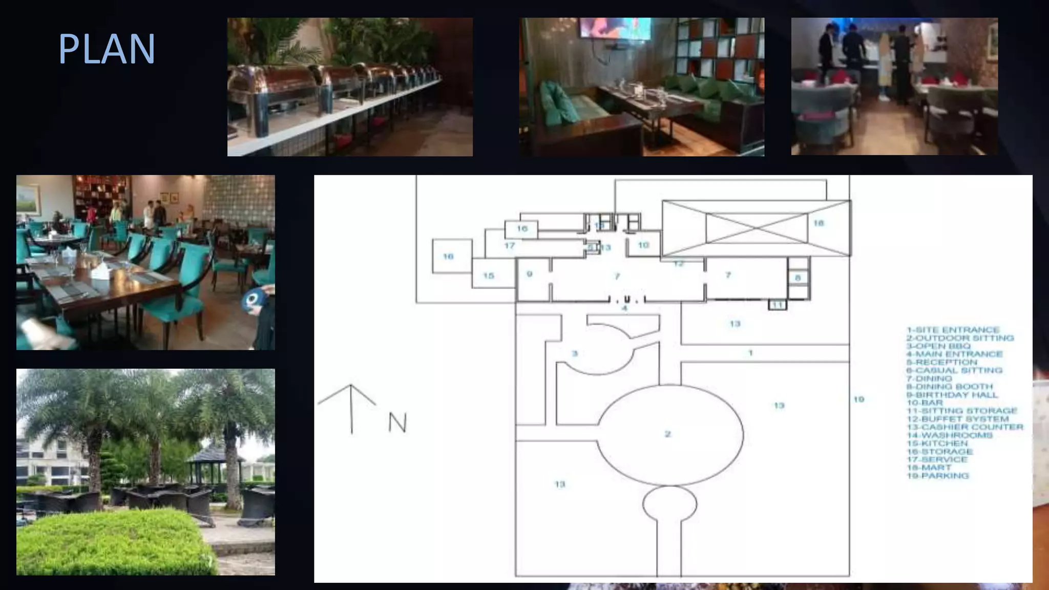 ppt restaurants.pptx