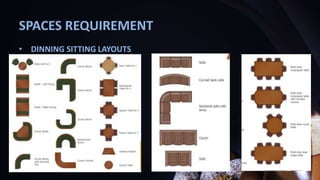 ppt restaurants.pptx