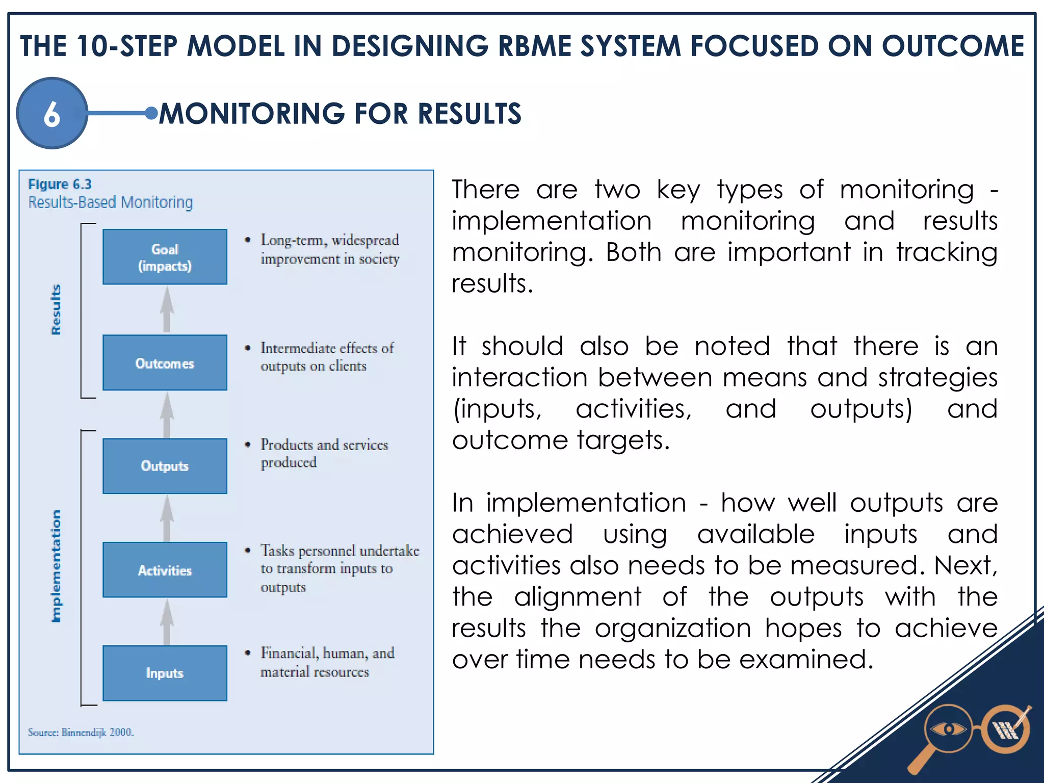 Ppt results based-monitoring-and-evaluation-g-dela-cruz | PDF