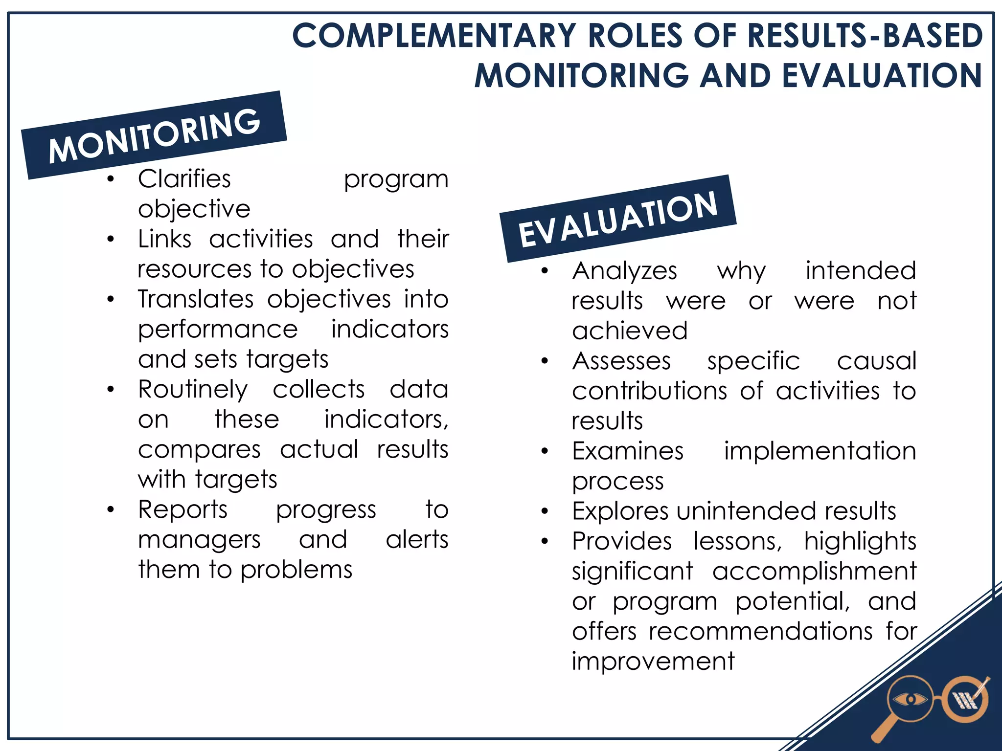 Ppt results based-monitoring-and-evaluation-g-dela-cruz | PDF