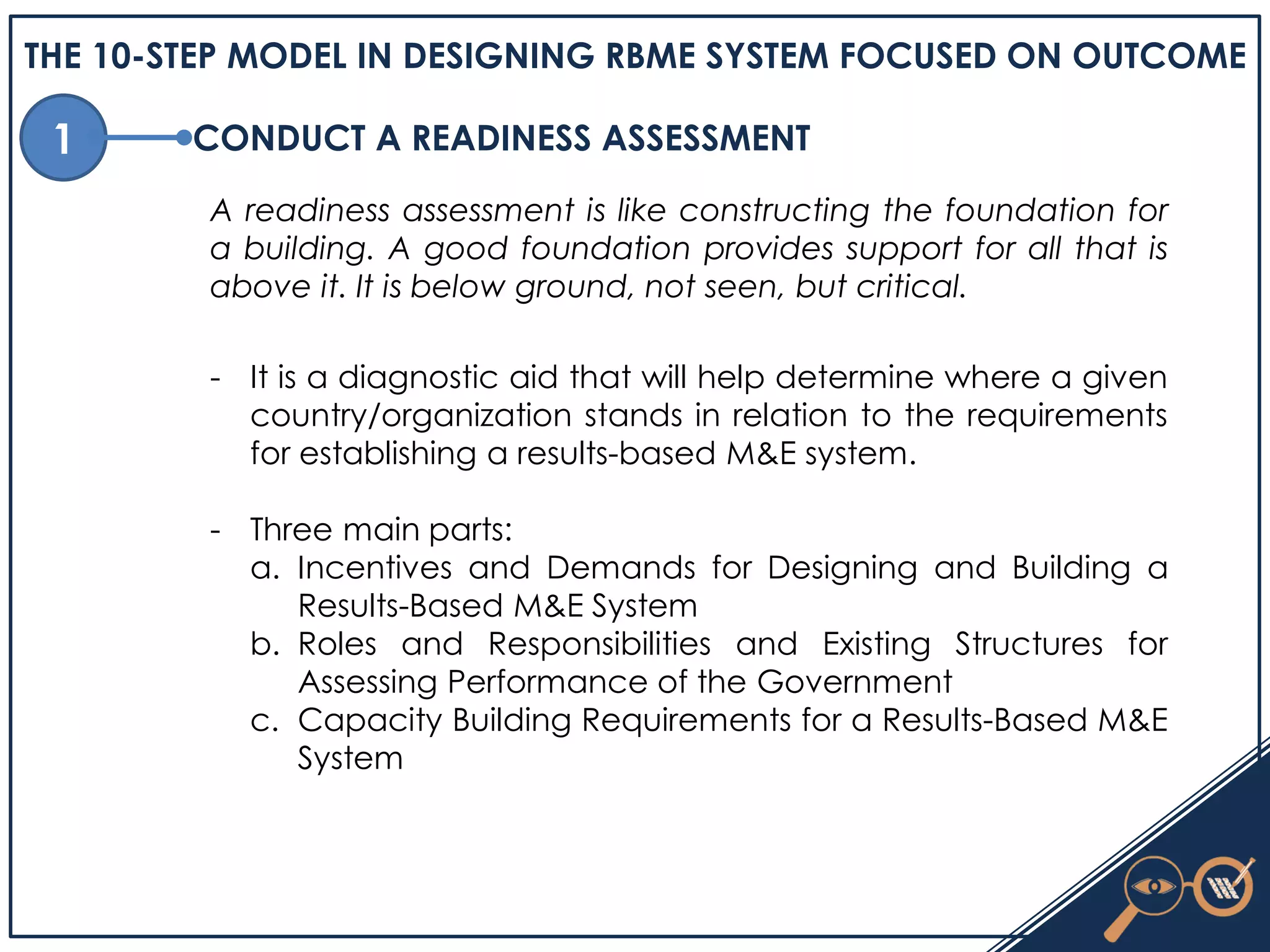 Ppt results based-monitoring-and-evaluation-g-dela-cruz | PDF