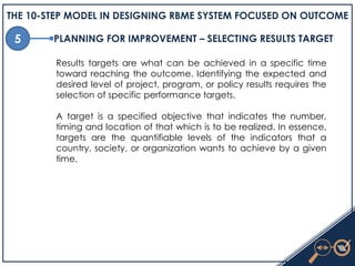 Ppt results based-monitoring-and-evaluation-g-dela-cruz | PDF