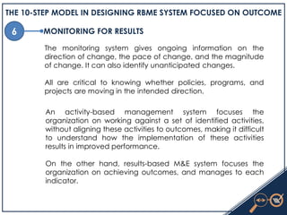 Ppt results based-monitoring-and-evaluation-g-dela-cruz | PDF