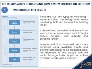 Ppt results based-monitoring-and-evaluation-g-dela-cruz | PDF