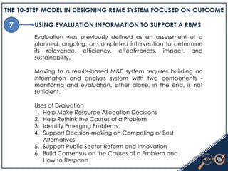 Ppt results based-monitoring-and-evaluation-g-dela-cruz | PDF